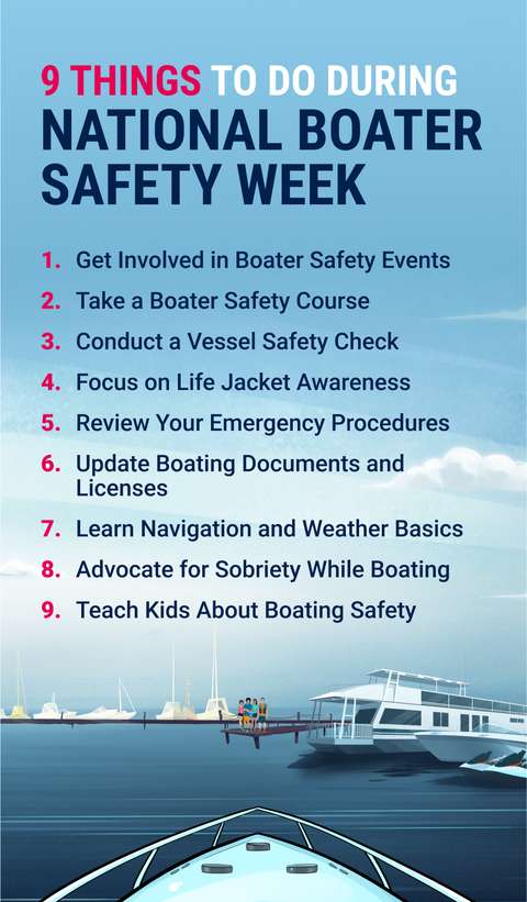 9 Things to Do During National Safe Boating Week | ilearntoboat